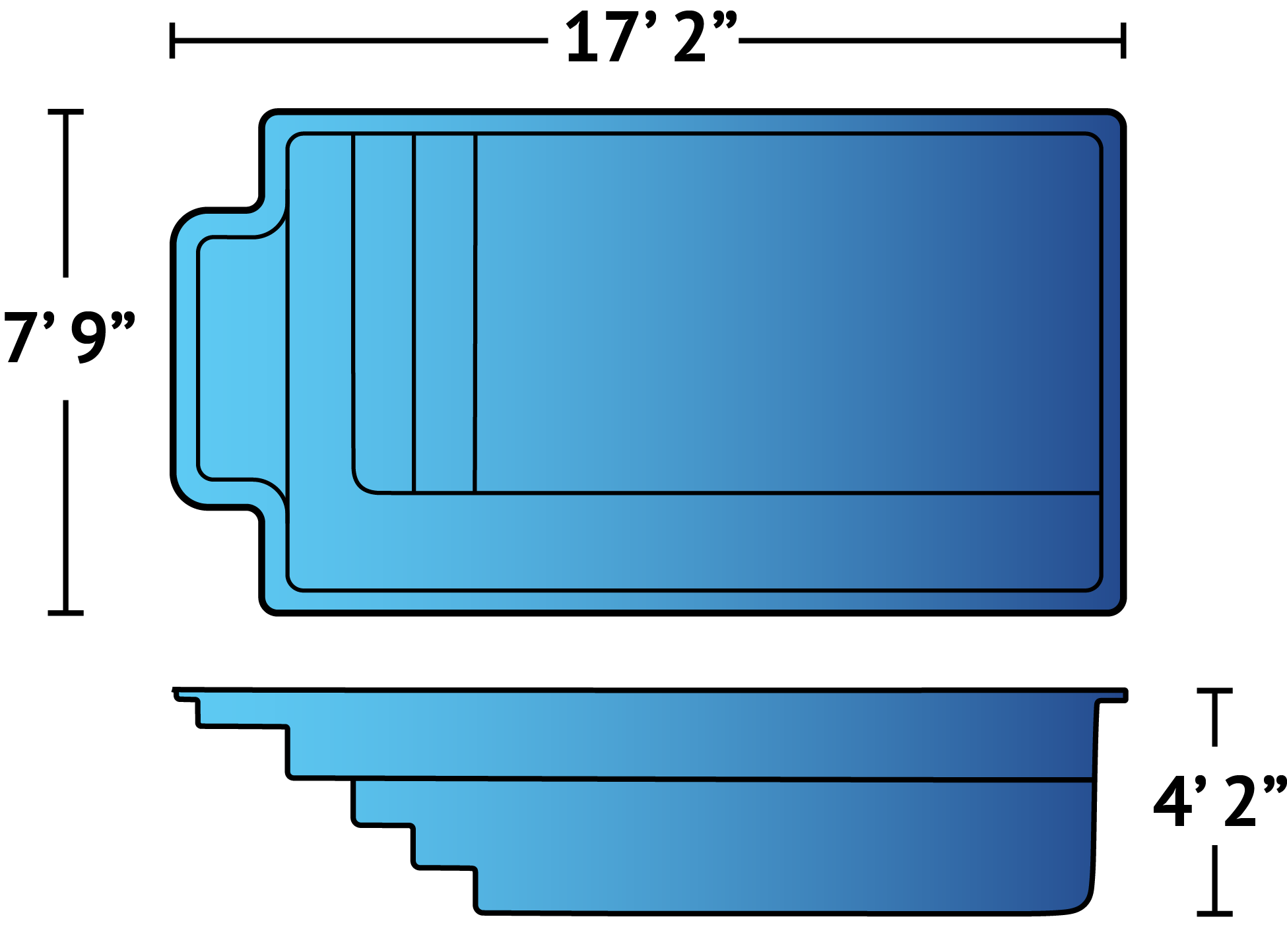 Capri | Alaglas Swimming Pools